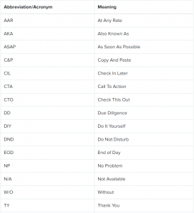 Become an Expert in Texting with Business Text Abbreviations